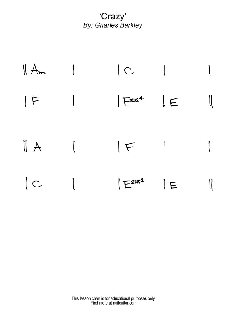 Crazy Gnarls Barkley Guitar Chords