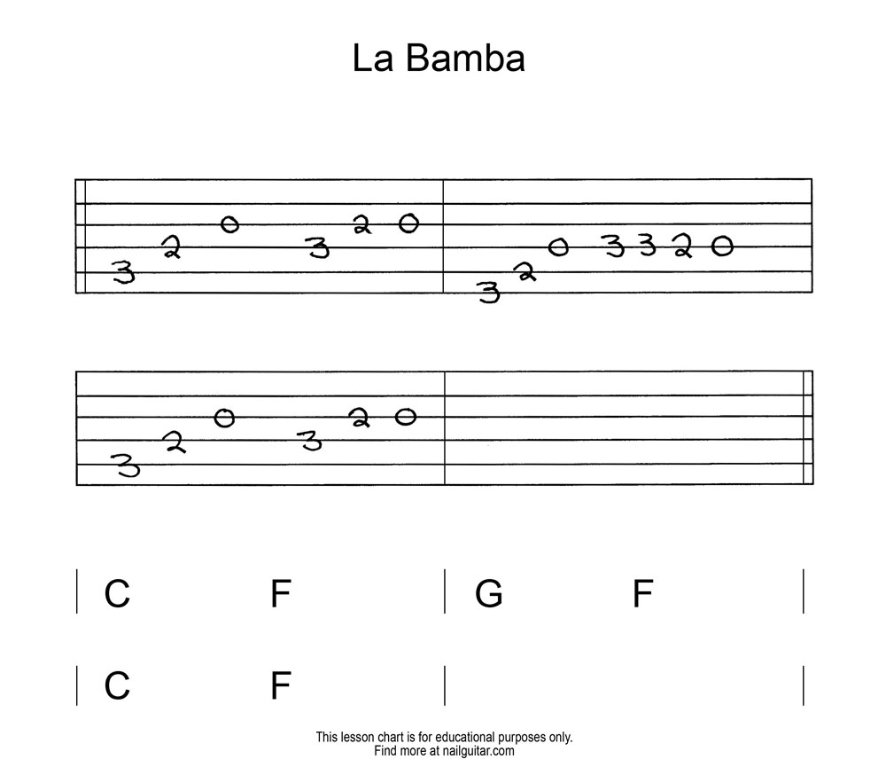 Acordes De Guitarra La Bamba La Bamba Lyrics & Chords | PDF